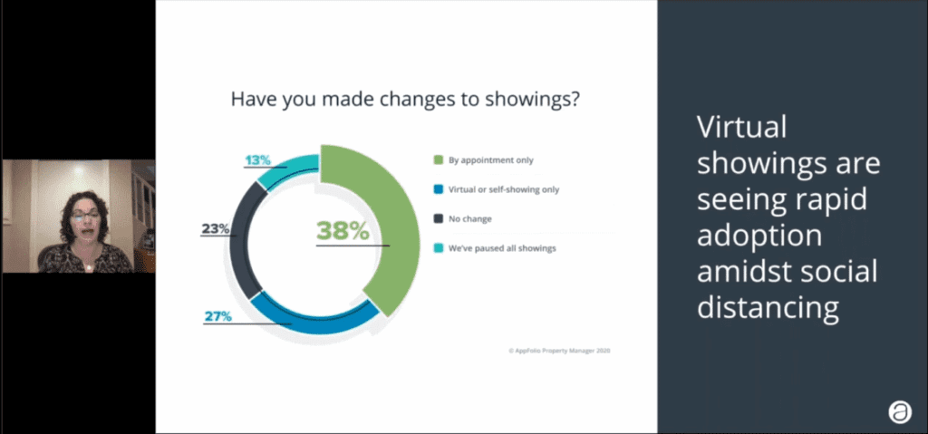 14 Fun & Creative Webinar Formats to Make your Event Stand Out | Daniel ...